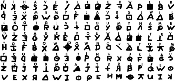 Solved 408-character cipher - Zodiac Killer Ciphers Wiki Solved 408-character cipher - Zodiac Killer Ciphers Wiki